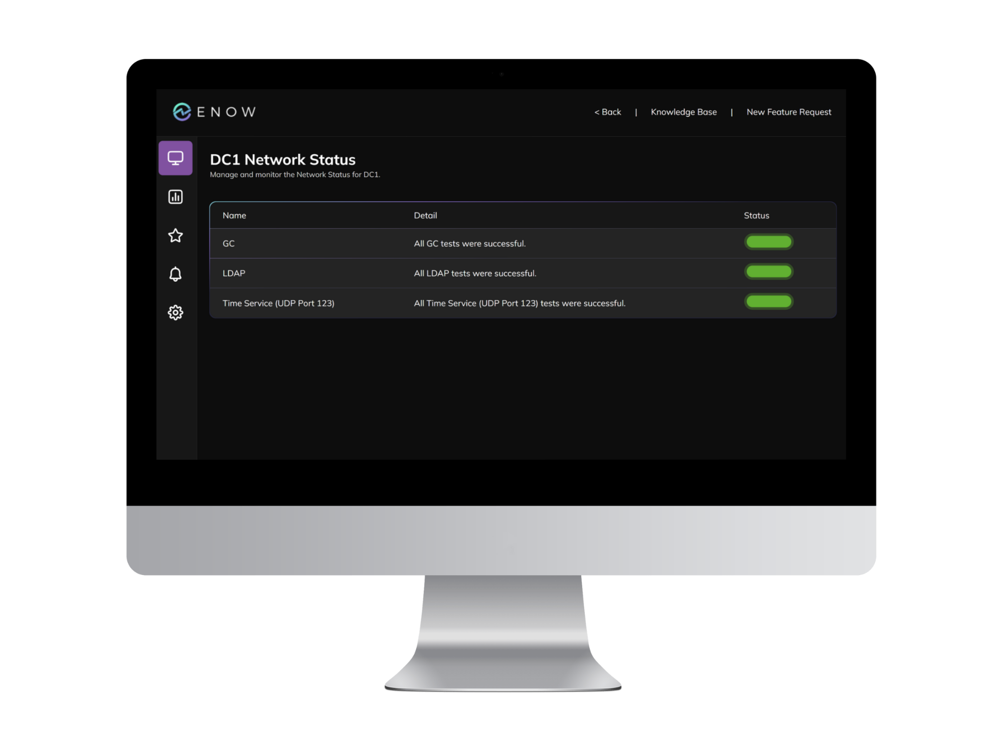 Award-Winning Monitoring and Reporting Tools | ENow Software